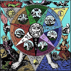 What is pseudoscience?