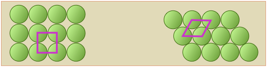 Cubic crystal lattices